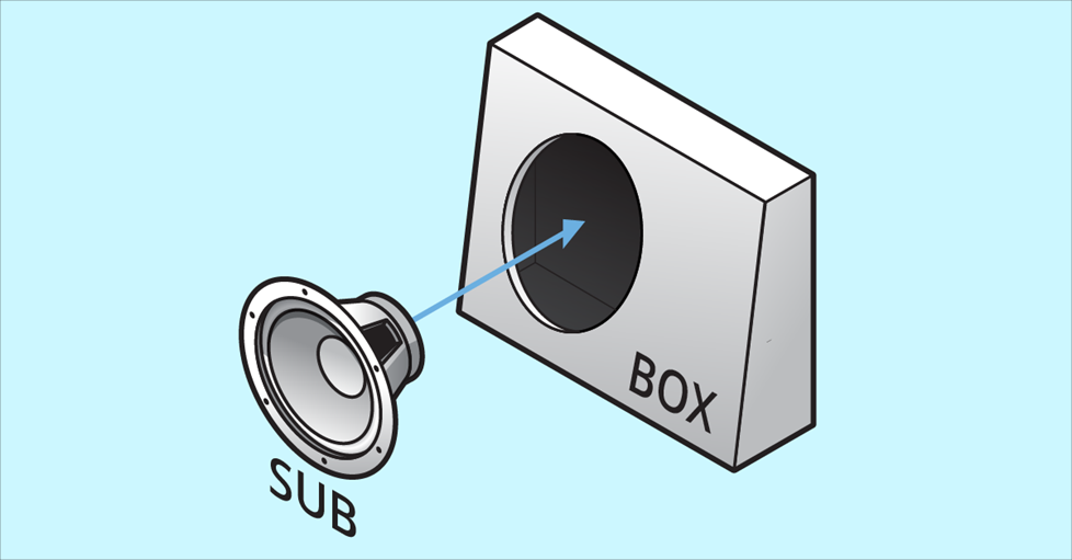 Best loaded subwoofer boxes for 2025