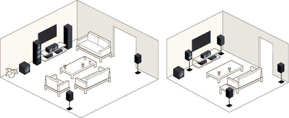 How to Choose the Best Home Theater Speakers