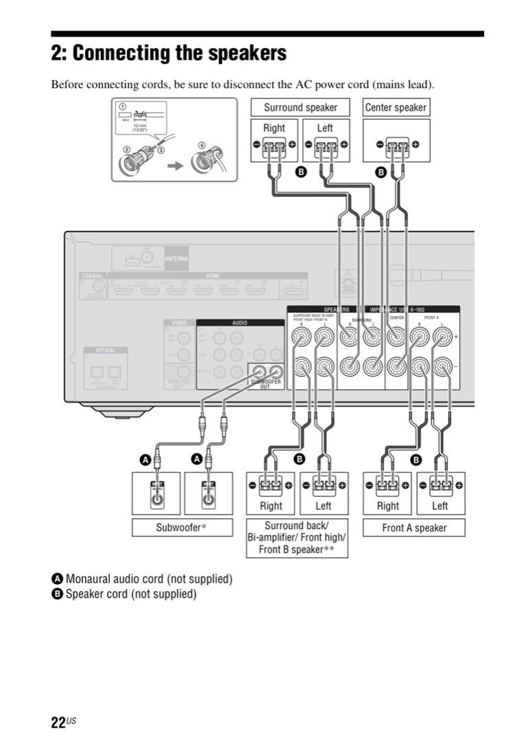 Customer Reviews: Yamaha AVENTAGE RX-A3080 9.2-channel home theater receiver with Wi-Fi ...