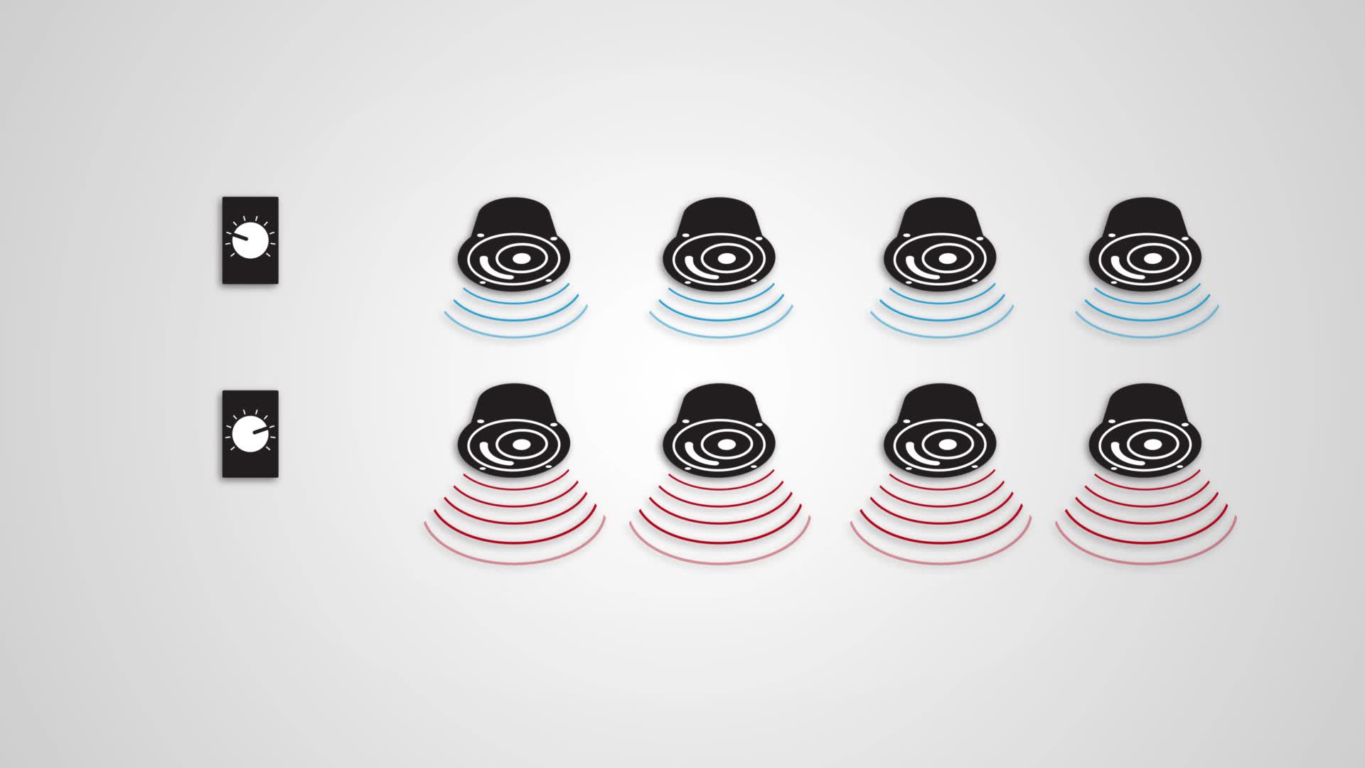 Video: Adding sources to your commercial audio system