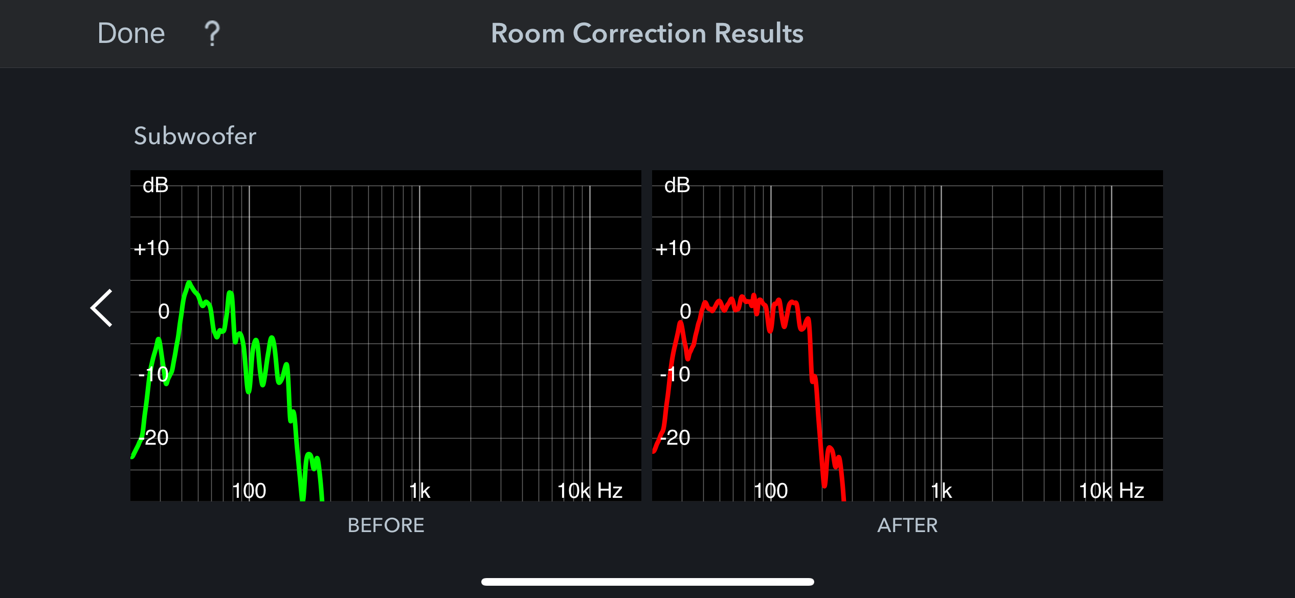 Customer Reviews: Klipsch Reference Premiere RP-1000SW Powered ...