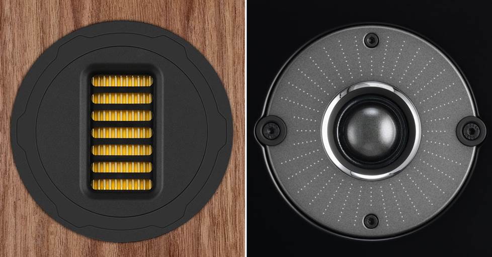 Understanding speaker sound profiles