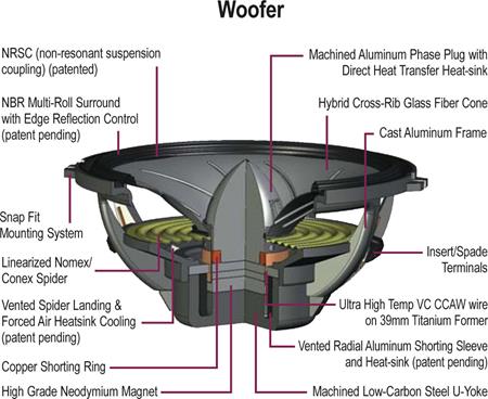 Alpine SPX-17PRO Type-X Pro Series 6-3/4" component speaker system at ...