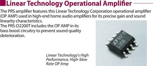 Pioneer Premier PRS-D2200T 2-channel car amplifier — 150 watts RMS x 2 ...