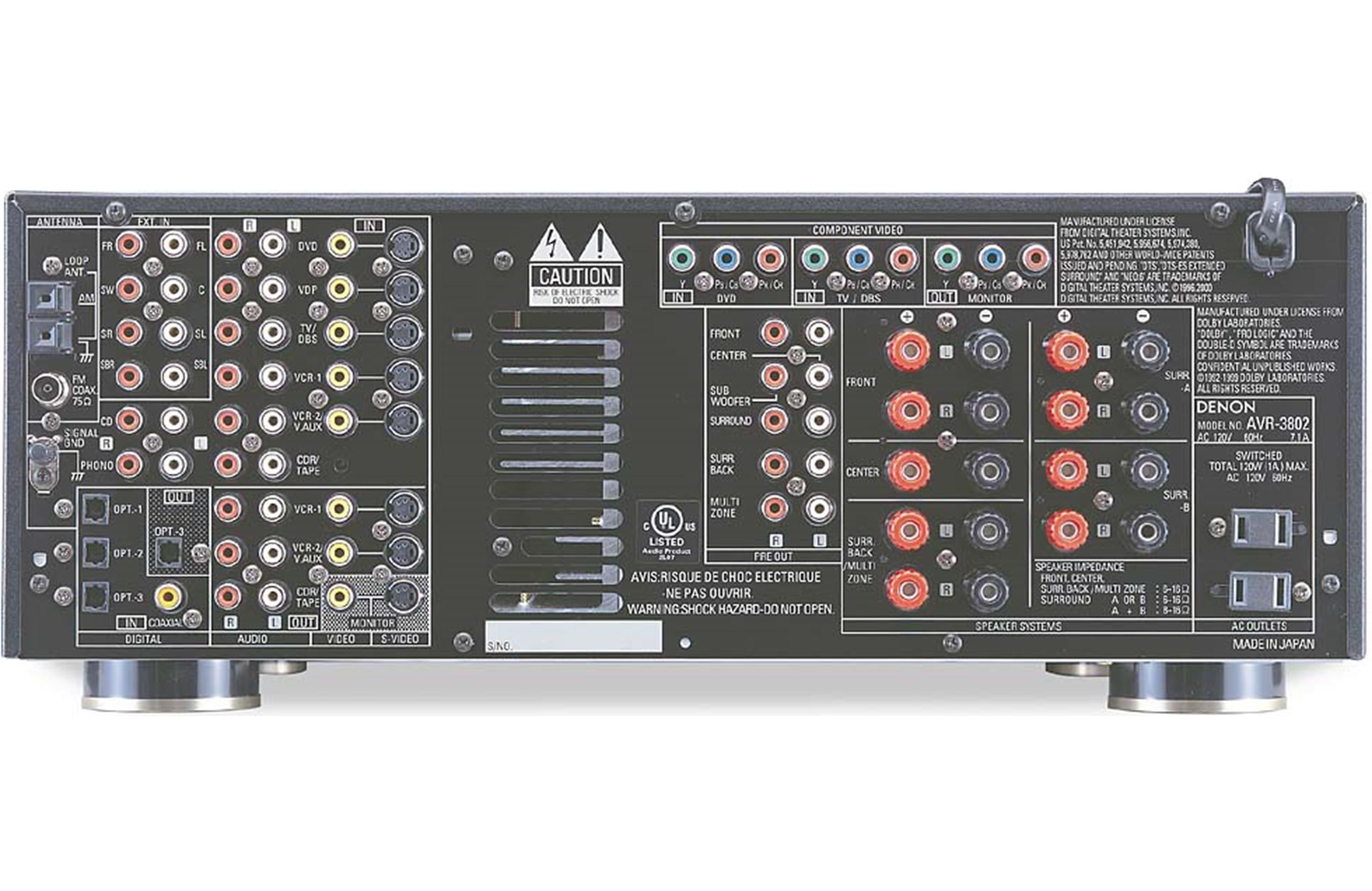 [ 一元音響 ] 雜誌最佳推薦! 日本製 DENON AVR-3802 7.1聲道 高階AV環繞擴大機 一元起標 | Yahoo拍賣