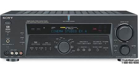 Sony STR-DE995 (Black) Home theater receiver with Dolby Digital EX, DTS ...