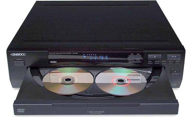 Kenwood DV-505 5-disc DVD/CD changer at Crutchfield