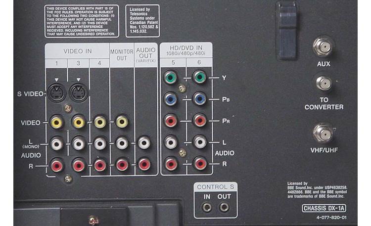 Sony KV-36HS20 36" FD Trinitron® Wega™ HDTV-ready TV at Crutchfield