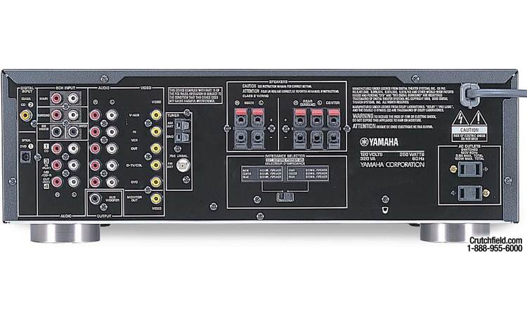 Yamaha HTR-5540 A/V receiver with Dolby Digital, DTS, and Dolby Pro ...