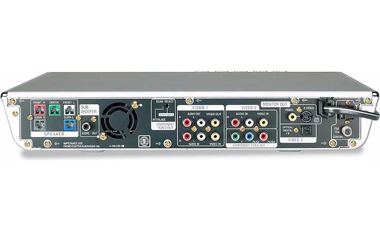 Sony DAV-FC9 5-disc DVD Dream™ system at Crutchfield