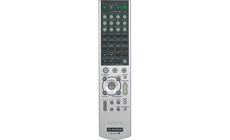 Sony STR-DE995 (Silver) Home theater receiver with Dolby Digital EX ...