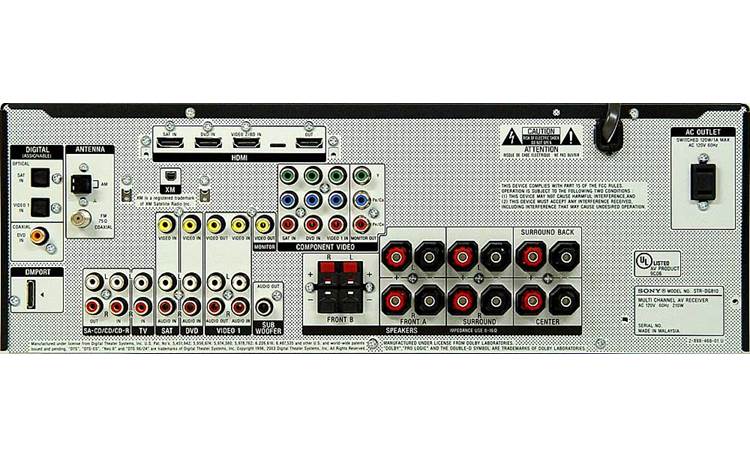 Sony STR-DG810 Home theater receiver with HDMI switching at Crutchfield