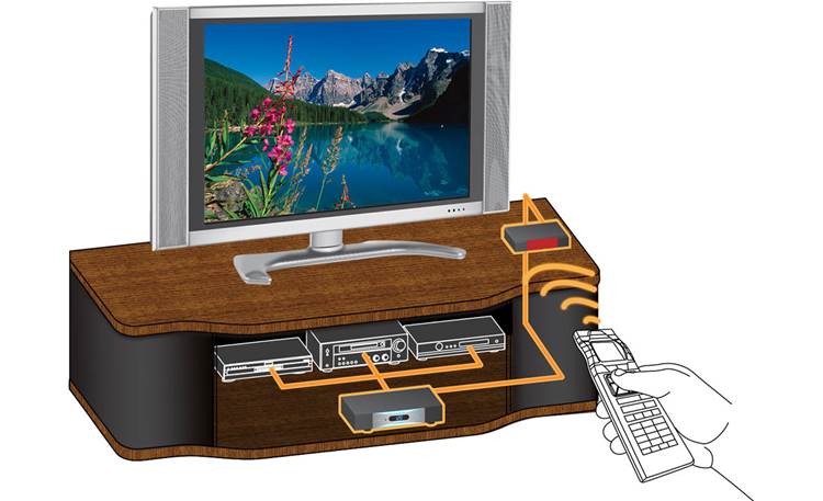 Monster Power EP 3650 Empowered PowerCenter™ with IR flashers at ...