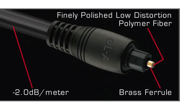 AudioQuest OptiLink-A (1-meter/3.3 ft.) Optical digital audio cable at ...