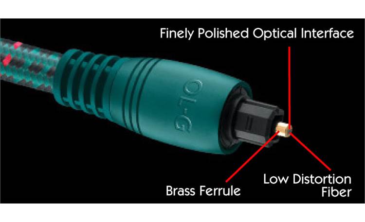 AudioQuest OptiLink-G (2-meter/6.6 ft.) Optical digital audio cable at ...
