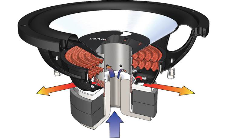 Diamond Audio Bass Package Includes the D600.1 mono amplifier and two ...