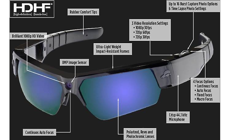 Pivothead Moab (Purple Haze) Sport sunglasses with built-in HD video ...