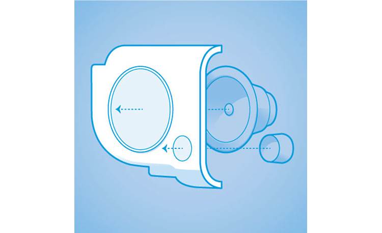 Q-Forms Kick Panel Enclosures (Blue) Install 6-1/2" components in your ...