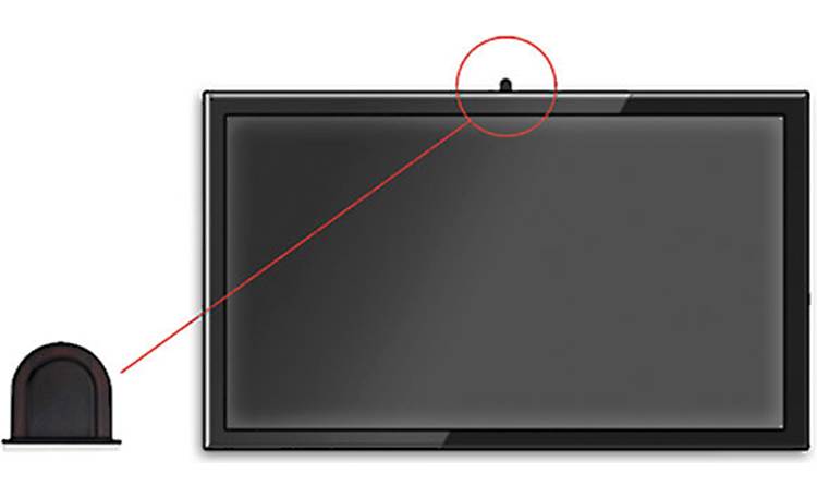 Ethereal Helios AS-IRKIT Infrared repeater system with four dual-output ...