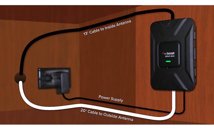 weBoost Drive 4G-X RV Multi-user 4G cell booster for RVs, trailers, and ...