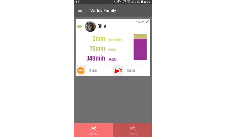 Garmin Delta® Smart™ Bundle Remote-controlled dog training device and ...