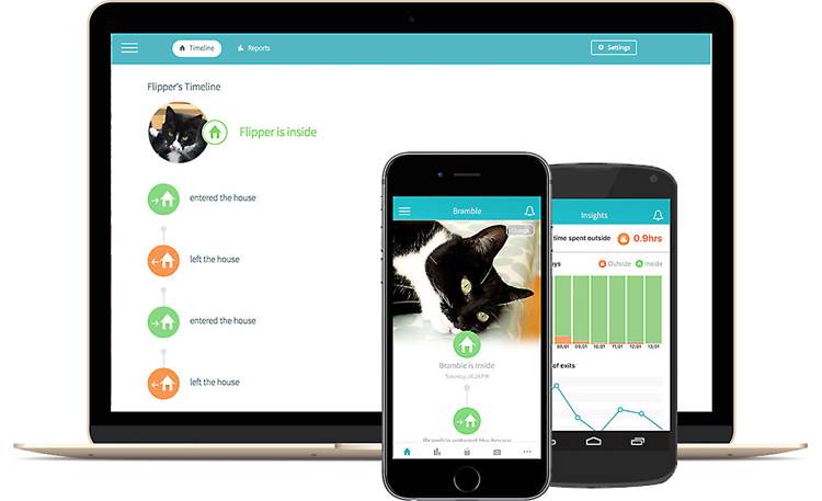 Sure Petcare Hub Wireless control for SureFlap Microchip Pet Door ...