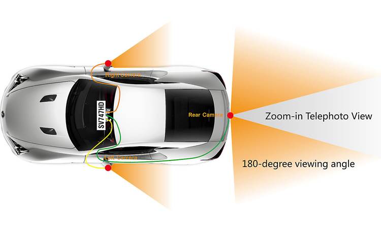 Rydeen SV747HD 7.3" digital rear-view mirror monitor with 180° backup ...