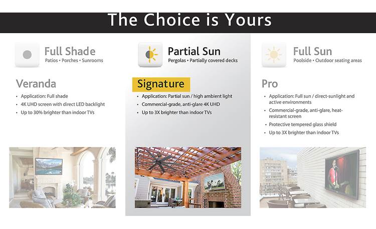 SunBriteTV® Signature Series (Silver) 43" weatherproof outdoor LED 4K ...