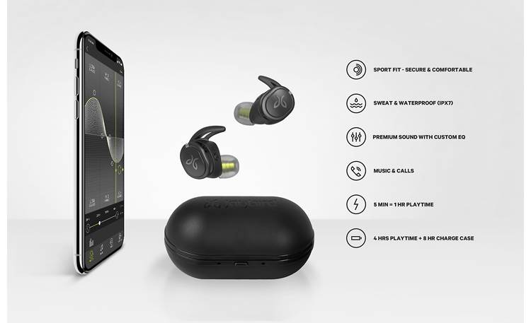 Jaybird RUN XT (Black Flash) True wireless Bluetooth® sports headphones ...