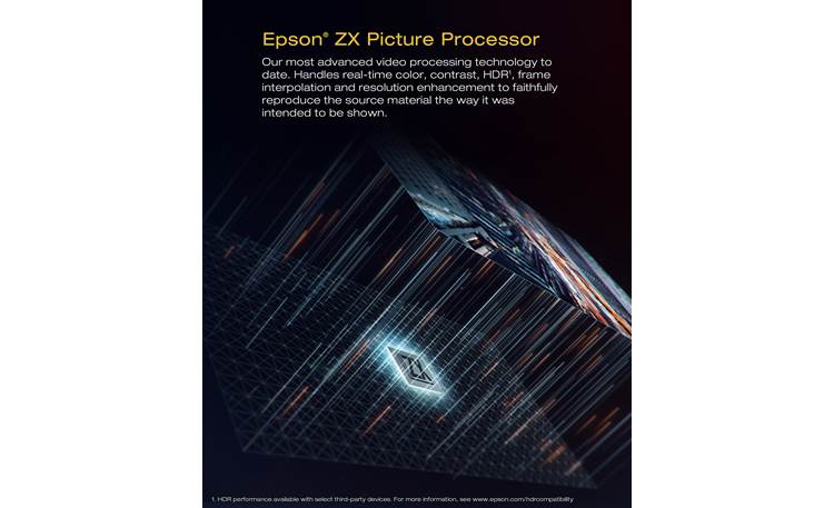 Epson Pro Cinema LS12000 4K laser home theater projector at Crutchfield