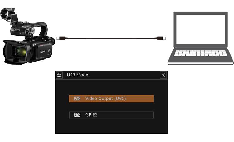 Canon XA65 Professional 4K Ultra HD camcorder at Crutchfield