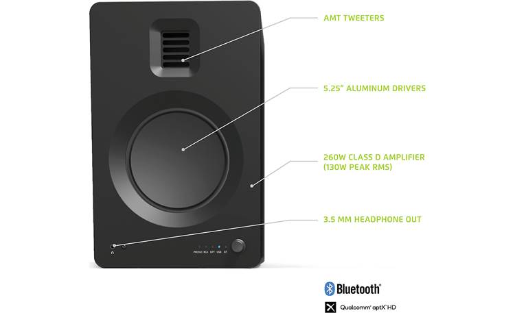 Kanto TUK (Matte Black) Powered speakers with Bluetooth® at Crutchfield
