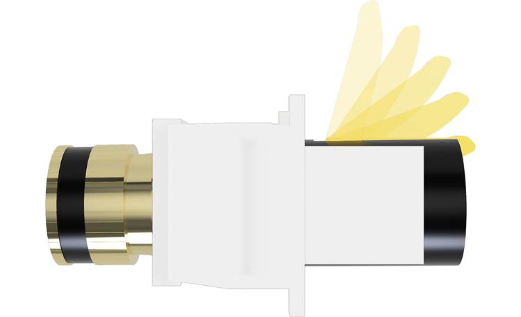 Speaker Snap Keystone Binding Posts (White/6 pairs) Snap-lock keystone ...