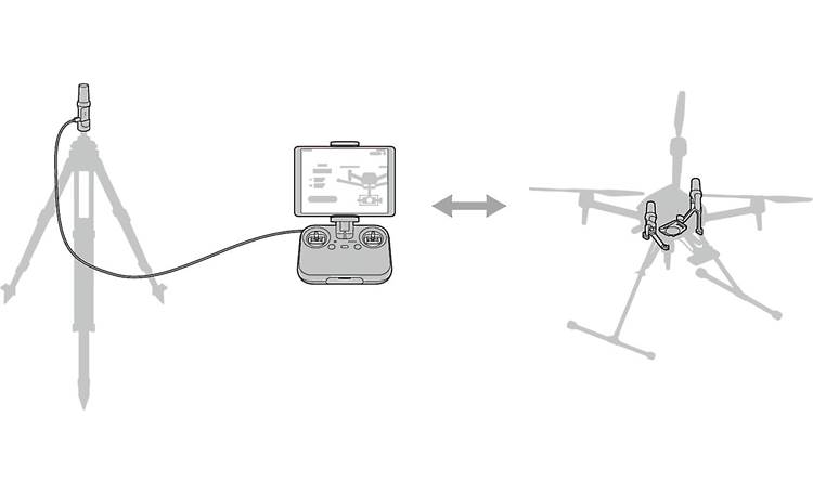 Sony RTK1 Kit for Airpeak Modular RTK add-on for the Sony Airpeak S1 ...