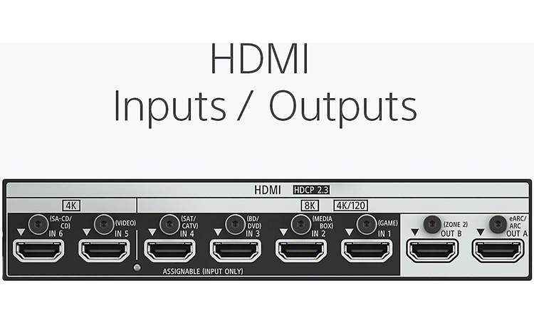 Sony ES STR-AZ3000ES 9.2-channel home theater receiver with Dolby Atmos ...