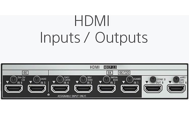 Sony ES STR-AZ5000ES 11.2-channel home theater receiver with Dolby ...