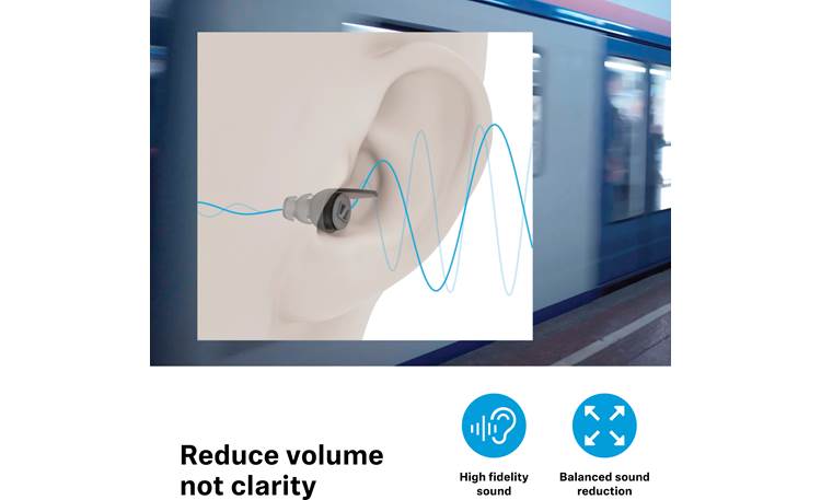 Sennheiser SoundProtex Plus Passive hearing protection at Crutchfield