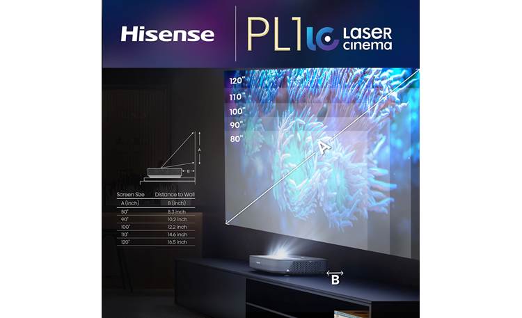 Hisense PL1 Laser Cinema 4K ultra short throw laser home theater ...