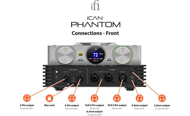 iFi iCAN Phantom Analog headphone amplifier with electrostatic energizer at Crutchfield