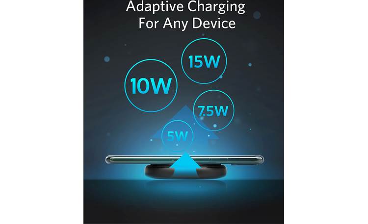 Anker PowerWave II Pad Wireless charging pad for Qi-enabled devices at ...