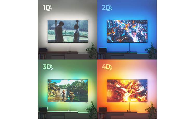 Nanoleaf 4D Screen Mirror + Lightstrip Kit (For TVs up to 85") RGBIC ...