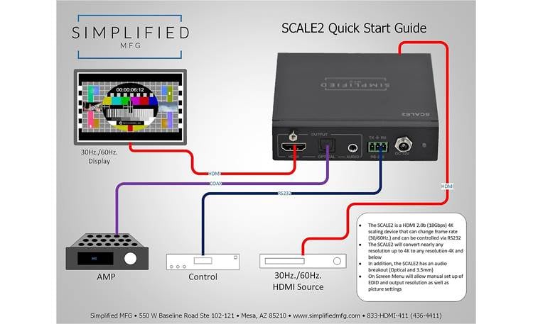Simplified MFG SCALE2 4K-compatible HDMI scaler (1 in, 1 out) with ...