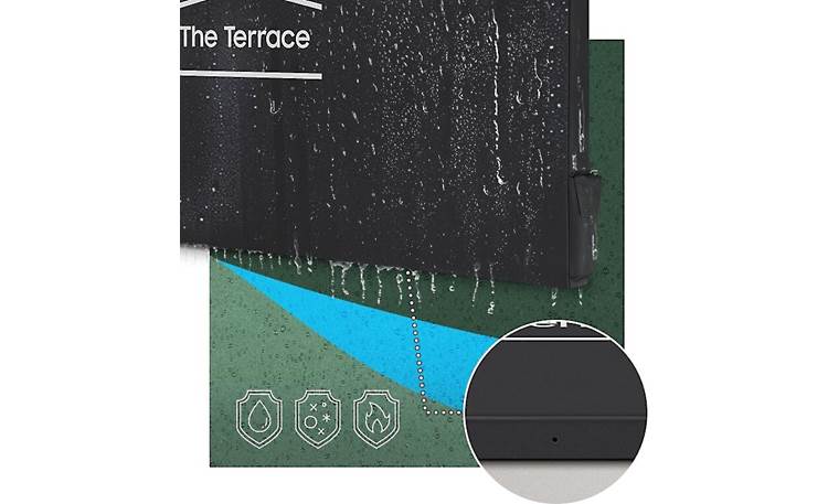Samsung "The Terrace" Dust Cover (65") Durable protection for your ...