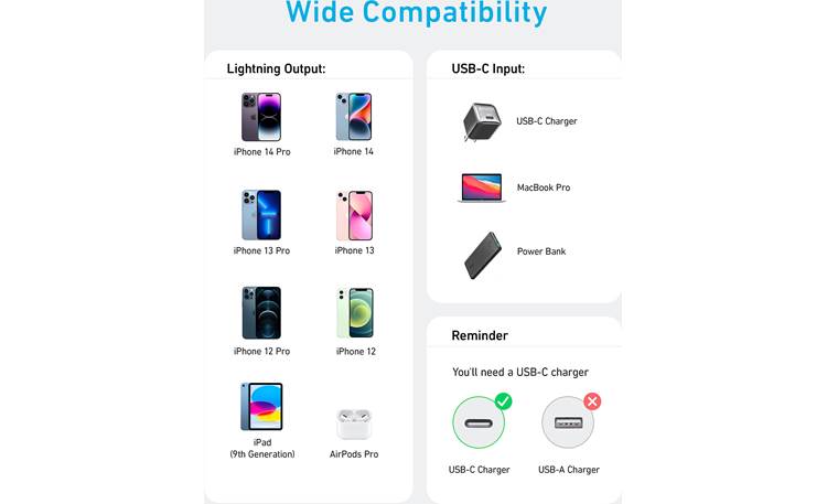 Anker 322 Braided USB-C to Lightning Cable (10-foot) at Crutchfield