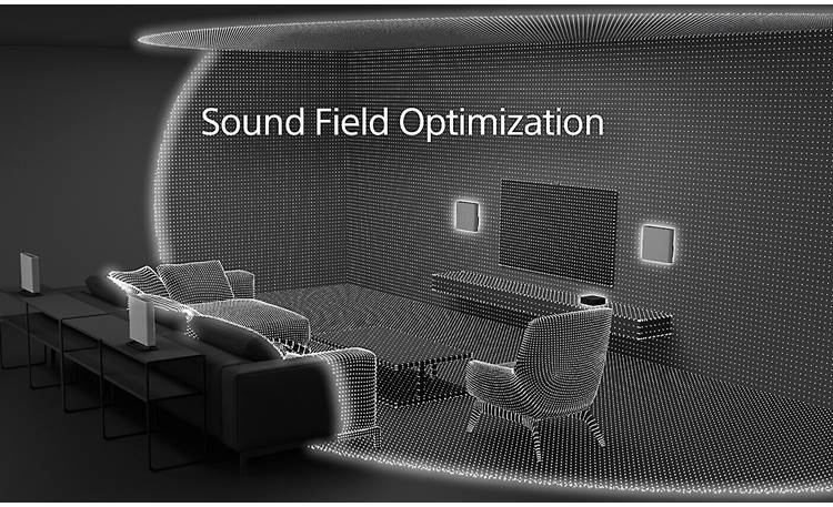 Sony BRAVIA Theater Quad Powered Dolby Atmos® home theater speaker system with Bluetooth® and ...