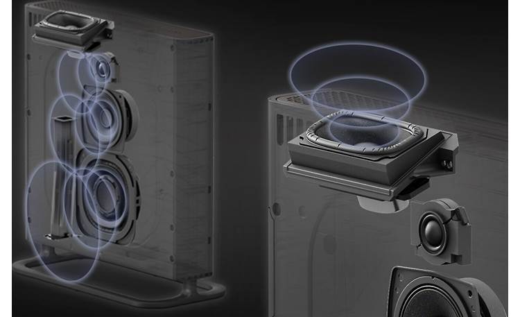 Sony BRAVIA Theater Quad Powered Dolby Atmos® home theater speaker ...