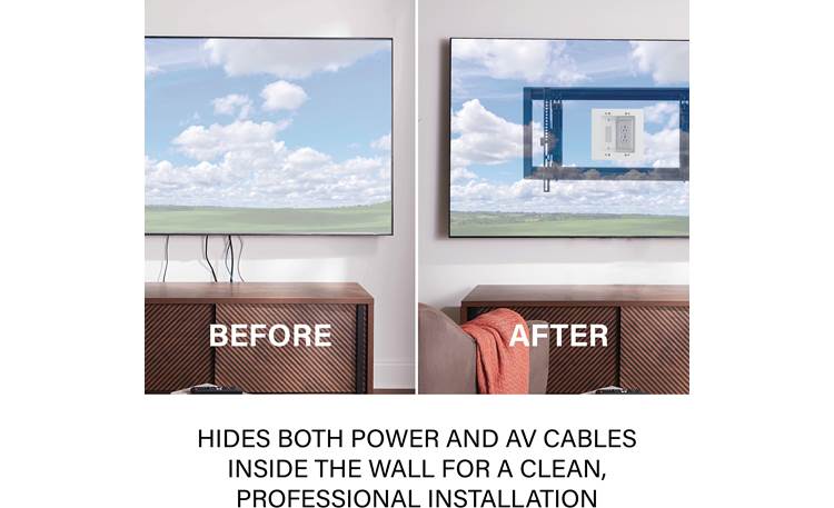 On-Q In-Wall TV Connection Kit Power and cable management for wall ...