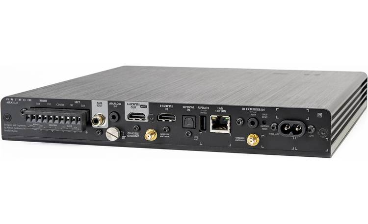 Anthem MRX SLM Compact, wall-mountable 5.1-channel home theater ...