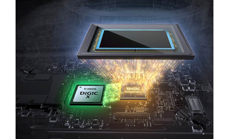 Canon EOS R5 Mark II L Series Zoom Kit 45-megapixel full-frame ...