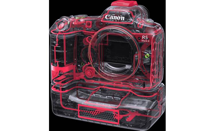 Canon EOS R5 Mark II L Series Zoom Kit 45-megapixel full-frame ...